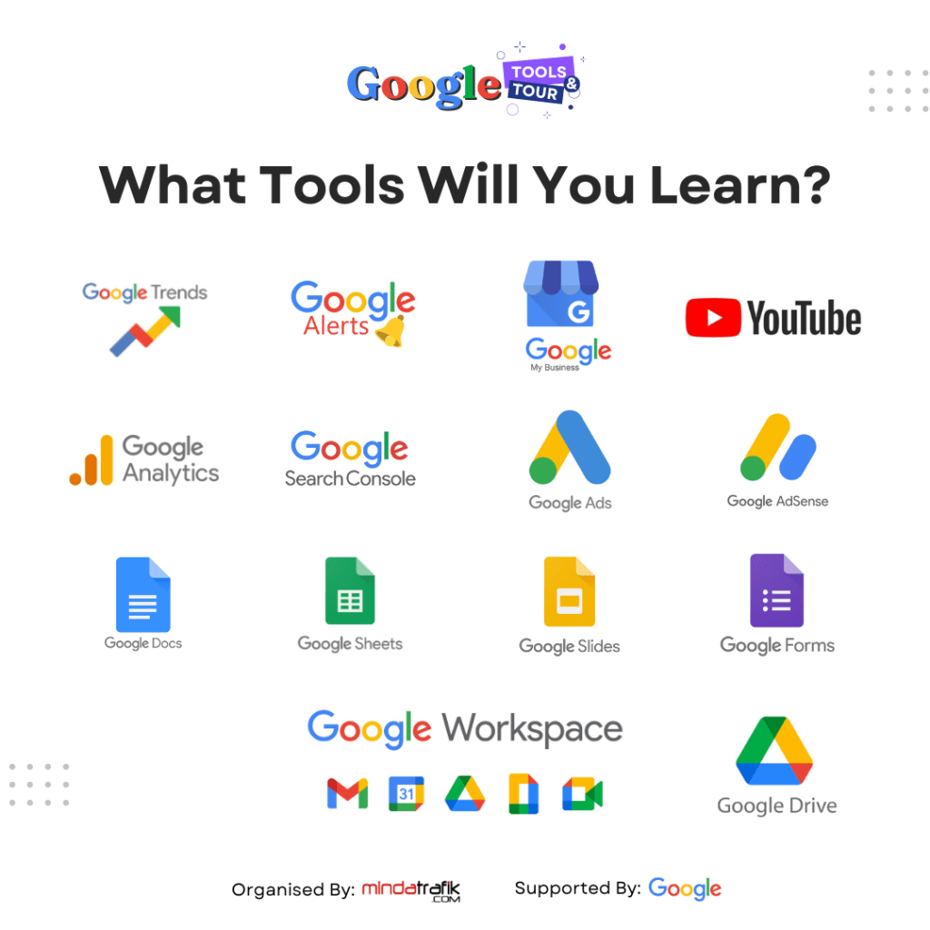Google Tools & Tour - Minda Trafik